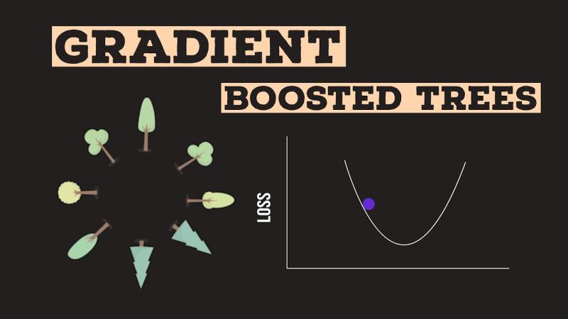 Cheshta Dhingra on LinkedIn: Visual Guide to Gradient Boosted Trees ... Cheshta Dhingra on LinkedIn: Visual Guide to Gradient Boosted Trees ...
