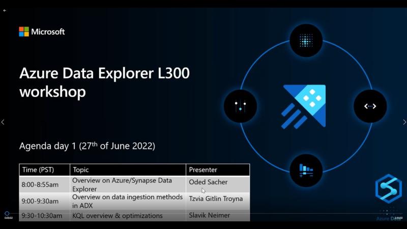 Azure Data Explorer on LinkedIn: Azure Data Explorer L300 workshop ... Azure Data Explorer on LinkedIn: Azure Data Explorer L300 workshop ...