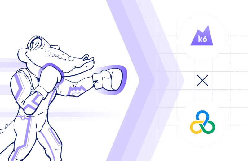 Derek Liu on LinkedIn: Comparing LoadRunner VS k6 Derek Liu on LinkedIn: Comparing LoadRunner VS k6