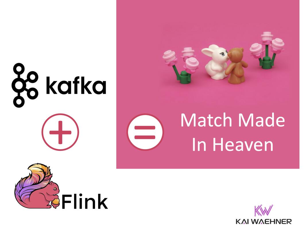 Ellie Parton West on LinkedIn: Why Apache Kafka (including Kafka ... Ellie Parton West on LinkedIn: Why Apache Kafka (including Kafka ...