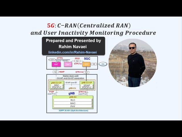 Rahim Navaei auf LinkedIn: 5G Centralized RAN, Split Protocol ... Rahim Navaei auf LinkedIn: 5G Centralized RAN, Split Protocol ...