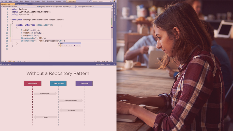 Filip Ekberg on LinkedIn: C# 8 Design Patterns: Data Access Patterns Filip Ekberg on LinkedIn: C# 8 Design Patterns: Data Access Patterns