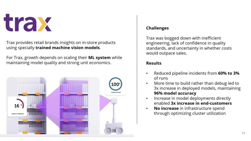 Databand.ai on LinkedIn: Data Observability - Demo from Databand - CDO ... Databand.ai on LinkedIn: Data Observability - Demo from Databand - CDO ...