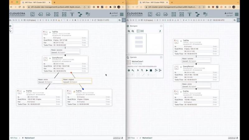 Mesut Bakir on LinkedIn: Automating NiFi flow deployments from DEV to PROD Mesut Bakir on LinkedIn: Automating NiFi flow deployments from DEV to PROD