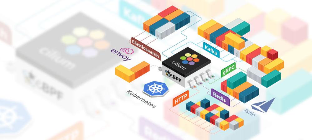 siticom on LinkedIn: Partnership siticom & Isovalent |siticom GmbH ... siticom on LinkedIn: Partnership siticom & Isovalent |siticom GmbH ...