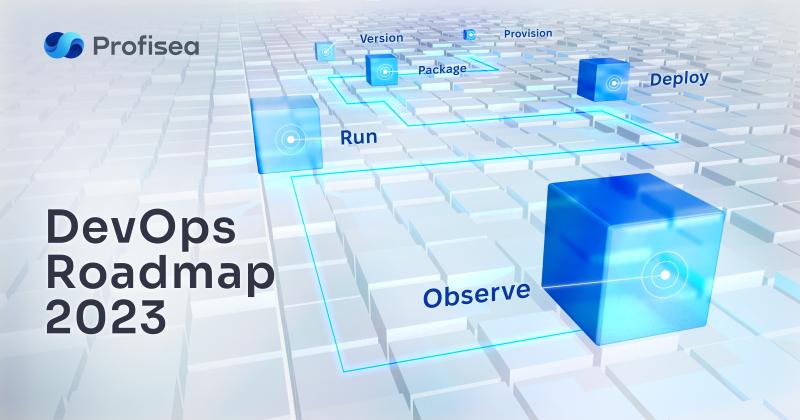 Profisea LinkedIn‘de: Ideal DevOps roadmap 2023 - Israeli DevOps ... Profisea LinkedIn‘de: Ideal DevOps roadmap 2023 - Israeli DevOps ...