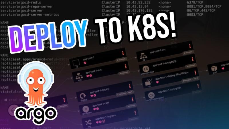 Donald Lutz on LinkedIn: Let's do GitOps in Kubernetes! ArgoCD Tutorial Donald Lutz on LinkedIn: Let's do GitOps in Kubernetes! ArgoCD Tutorial