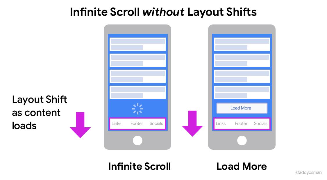 Flutter App Development on LinkedIn: #flutterdev #flutter #dart #opensource Flutter App Development on LinkedIn: #flutterdev #flutter #dart #opensource
