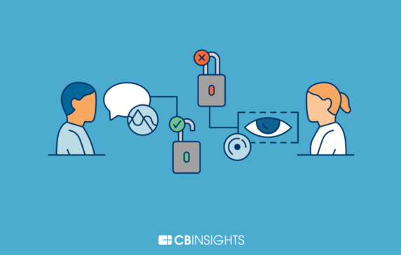Mansoor Madhavji on LinkedIn: 9 Industries Biometrics Technology Could ... Mansoor Madhavji on LinkedIn: 9 Industries Biometrics Technology Could ...