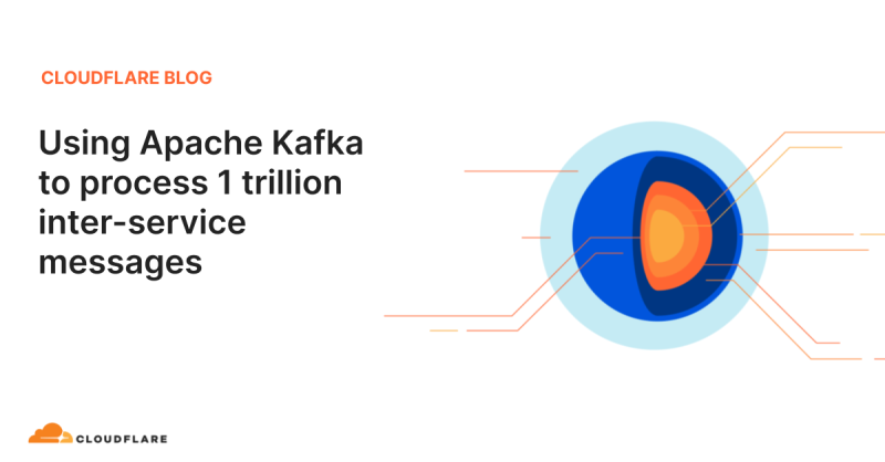 Dipjyoti Metia on LinkedIn: Using Apache Kafka to process 1 trillion ... Dipjyoti Metia on LinkedIn: Using Apache Kafka to process 1 trillion ...