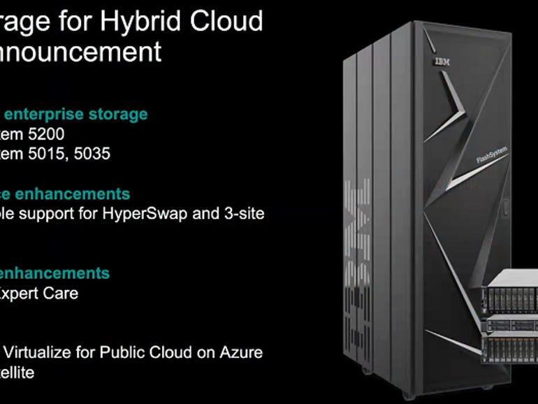 Emma Howard on LinkedIn: #ibmstorage Emma Howard on LinkedIn: #ibmstorage