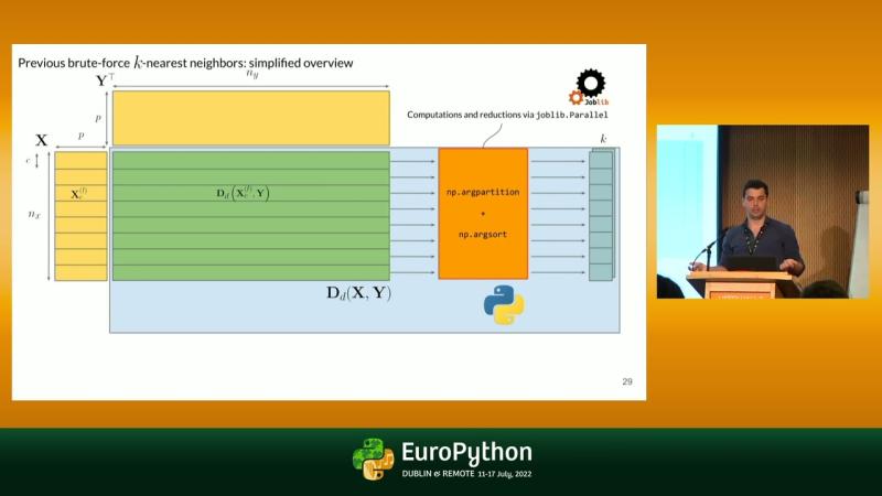 scikit-learn on LinkedIn: Scaling scikit-learn - presented by Julien ... scikit-learn on LinkedIn: Scaling scikit-learn - presented by Julien ...