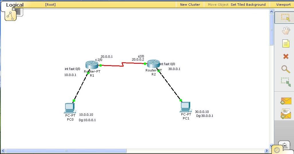 ChennaiCisco Router Switch Configurations on LinkedIn: #routing #ccna # ... ChennaiCisco Router Switch Configurations on LinkedIn: #routing #ccna # ...