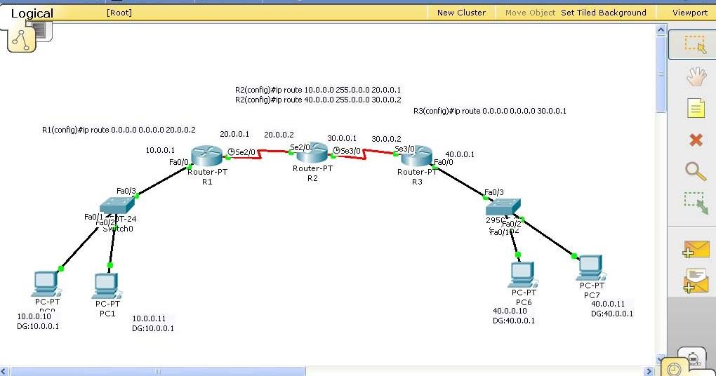 ChennaiCisco Router Switch Configurations posted on LinkedIn ChennaiCisco Router Switch Configurations posted on LinkedIn