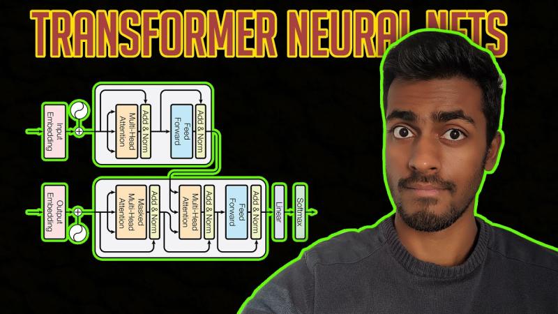 Vivek Joshi on LinkedIn: Transformer Neural Networks - EXPLAINED ... Vivek Joshi on LinkedIn: Transformer Neural Networks - EXPLAINED ...