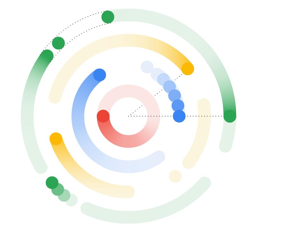 Gaurang Vora on LinkedIn: Applied ML Summit Gaurang Vora on LinkedIn: Applied ML Summit