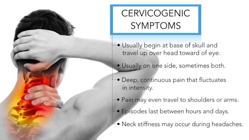 Dr. Casey Bearden- Chiropractic Physician on LinkedIn: Headache ... Dr. Casey Bearden- Chiropractic Physician on LinkedIn: Headache ...
