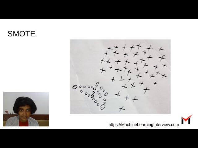 Lavanya Tekumalla on LinkedIn: SMOTE for Handling Imbalanced Datasets Lavanya Tekumalla on LinkedIn: SMOTE for Handling Imbalanced Datasets