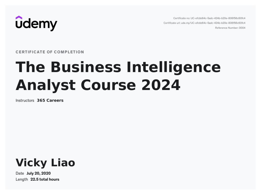Vicky Liao on LinkedIn: 20.5 hrs' Statistics + SQL + Python + Tableau ... Vicky Liao on LinkedIn: 20.5 hrs' Statistics + SQL + Python + Tableau ...