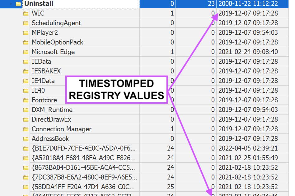 Sagun Sean Chetry on LinkedIn: Malicious Registry Timestamp ... Sagun Sean Chetry on LinkedIn: Malicious Registry Timestamp ...