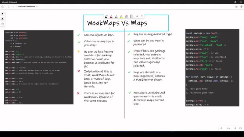 Arnab Chatterjee on LinkedIn: What are WeakMaps in Javascript(ES6 ... Arnab Chatterjee on LinkedIn: What are WeakMaps in Javascript(ES6 ...