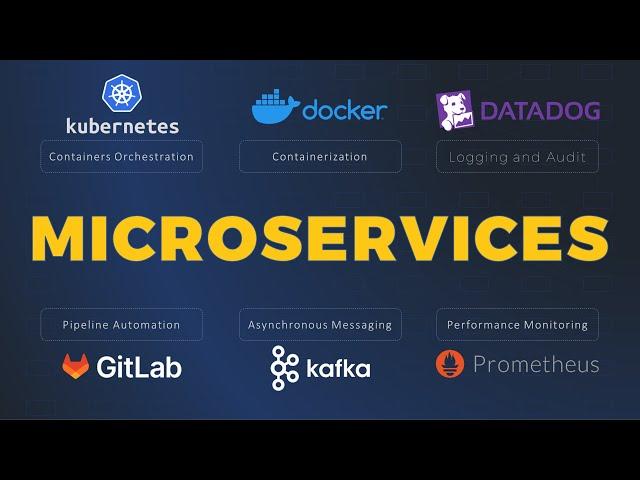 Swee Chuan Khoo on LinkedIn: Microservices Explained in 5 Minutes Swee Chuan Khoo on LinkedIn: Microservices Explained in 5 Minutes