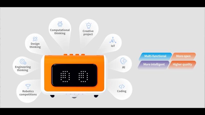 Akhmad Ridwan on LinkedIn: Matatalab VinciBot the Coding Robot Introduction Akhmad Ridwan on LinkedIn: Matatalab VinciBot the Coding Robot Introduction