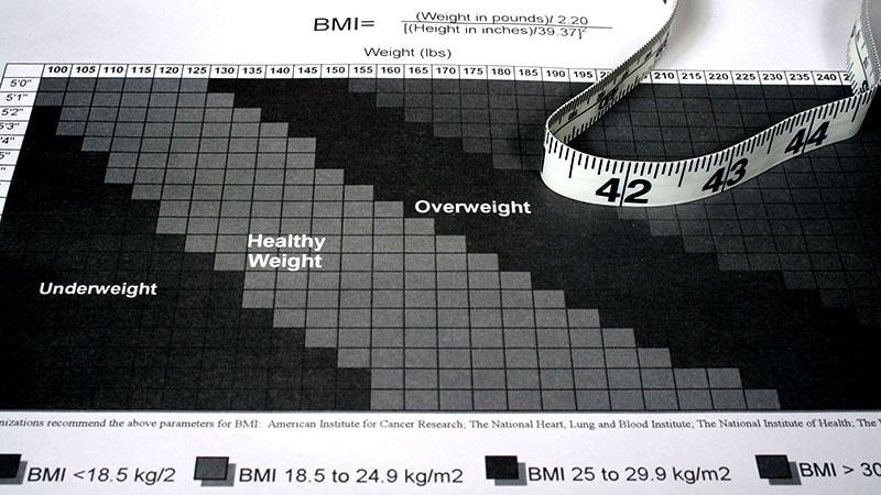 Prisca Giordani on LinkedIn: When Do We Stop Using BMI to Diagnose Obesity? Prisca Giordani on LinkedIn: When Do We Stop Using BMI to Diagnose Obesity?
