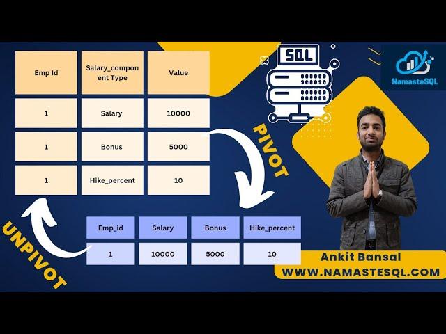 Devarshi Roy on LinkedIn: SQL Convert Rows to Columns and Columns to ... Devarshi Roy on LinkedIn: SQL Convert Rows to Columns and Columns to ...