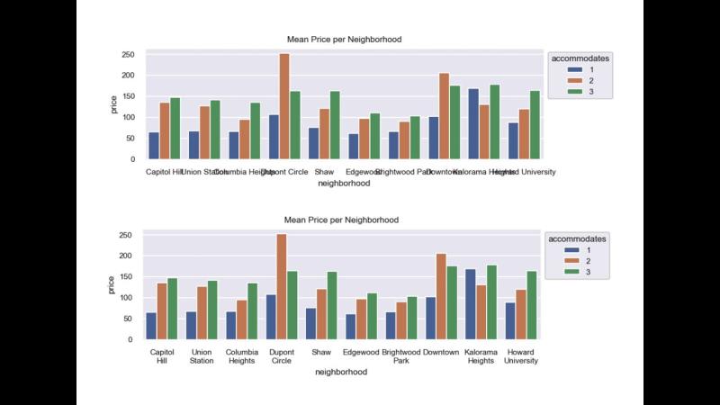 Teddy Petrou on LinkedIn: Automatically Wrap Labels in Matplotlib and ... Teddy Petrou on LinkedIn: Automatically Wrap Labels in Matplotlib and ...