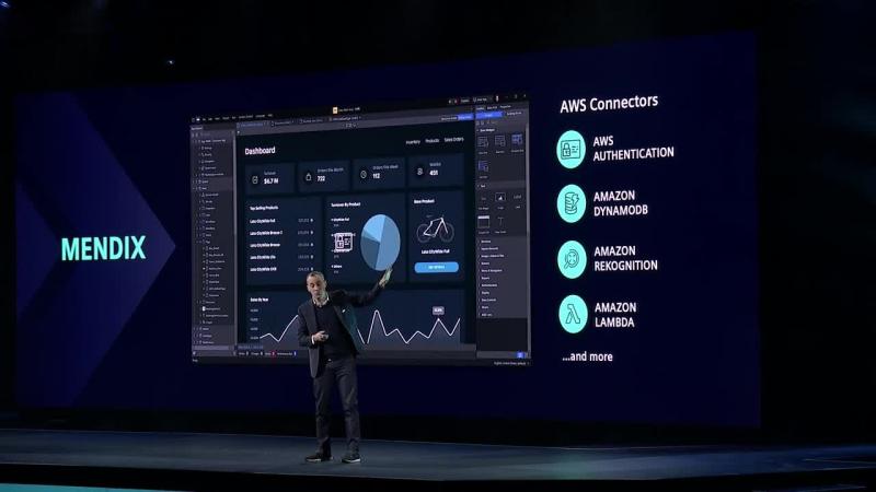 Nadeem Chaudhry on LinkedIn: Mendix on AWS Re:Invent mainstage Nadeem Chaudhry on LinkedIn: Mendix on AWS Re:Invent mainstage