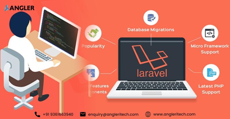 ANGLER Technologies India Pvt Ltd on LinkedIn: Why Developers choose ... ANGLER Technologies India Pvt Ltd on LinkedIn: Why Developers choose ...