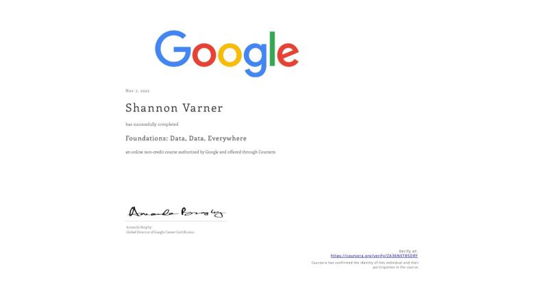 Shannon Varner, RN on LinkedIn: Completion Certificate for Foundations ... Shannon Varner, RN on LinkedIn: Completion Certificate for Foundations ...