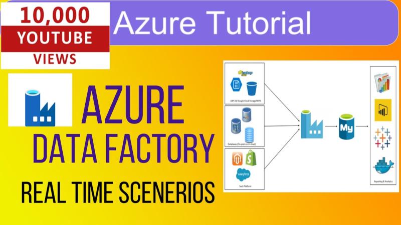 Aditya Chandak on LinkedIn: Azure Data Factory| Azure Tutorial| Azure ... Aditya Chandak on LinkedIn: Azure Data Factory| Azure Tutorial| Azure ...