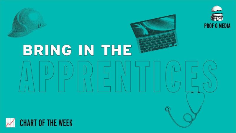 Nicci Pagán on LinkedIn: Why don't Americans get apprenticeships ... Nicci Pagán on LinkedIn: Why don't Americans get apprenticeships ...