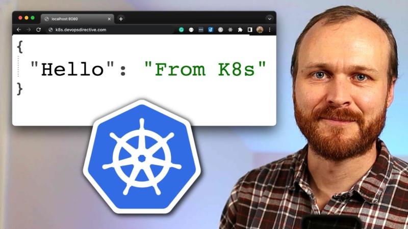 Javier Alejandro González Ibarra on LinkedIn: Kubernetes 101: Deploying ... Javier Alejandro González Ibarra on LinkedIn: Kubernetes 101: Deploying ...