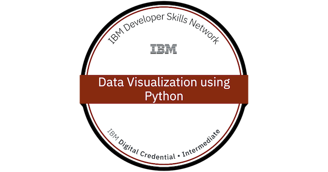 vamshi krishna veerakoti on LinkedIn: Data Visualization Using Python ... vamshi krishna veerakoti on LinkedIn: Data Visualization Using Python ...