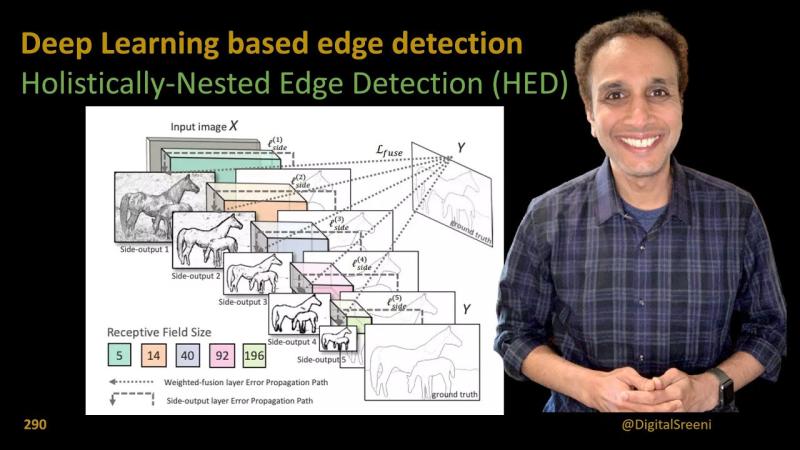 Sreenivas B. on LinkedIn: 290 - Deep Learning based edge detection ... Sreenivas B. on LinkedIn: 290 - Deep Learning based edge detection ...