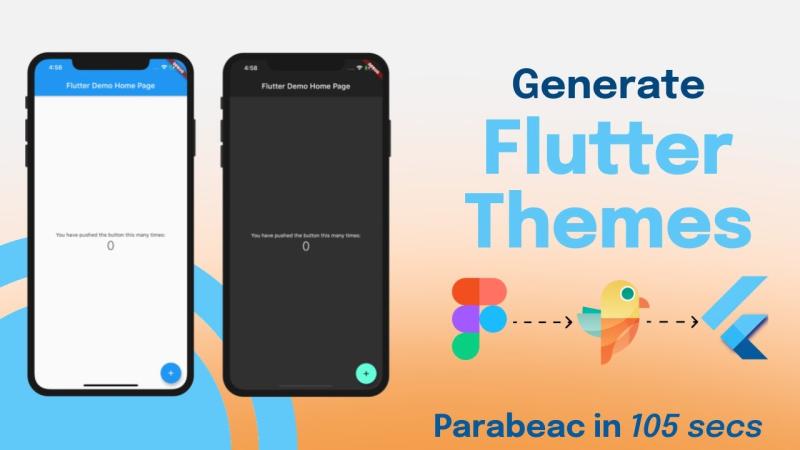 Parabeac on LinkedIn: Generate Flutter Themes in 105s | Parabeac Parabeac on LinkedIn: Generate Flutter Themes in 105s | Parabeac
