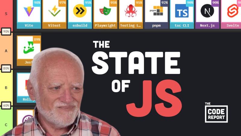Suraj Patil on LinkedIn: The Official JavaScript Tier List is Here Suraj Patil on LinkedIn: The Official JavaScript Tier List is Here
