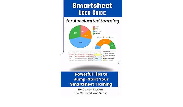 Smartsheet Guru on LinkedIn: Smartsheet User Guide for Accelerated ... Smartsheet Guru on LinkedIn: Smartsheet User Guide for Accelerated ...