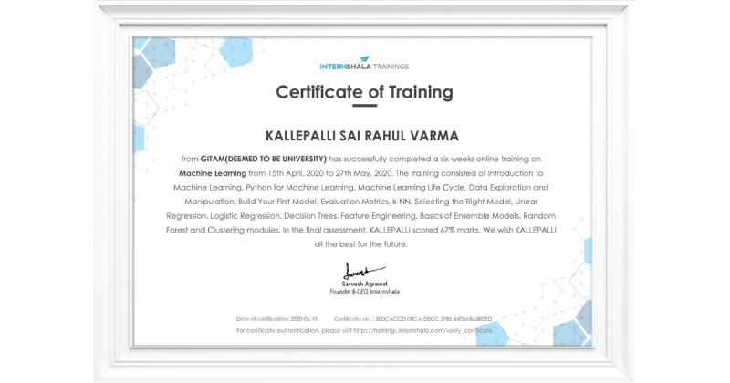 Sai Rahul Varma Kallepalli on LinkedIn: #datascience #pythonprogramming ... Sai Rahul Varma Kallepalli on LinkedIn: #datascience #pythonprogramming ...