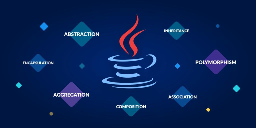 Emad Mohamed Oun on LinkedIn: Using OOP concepts to write high ... Emad Mohamed Oun on LinkedIn: Using OOP concepts to write high ...