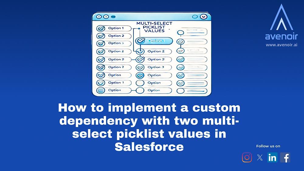Avantika Tikale on LinkedIn: How to implement a custom dependency with ... Avantika Tikale on LinkedIn: How to implement a custom dependency with ...
