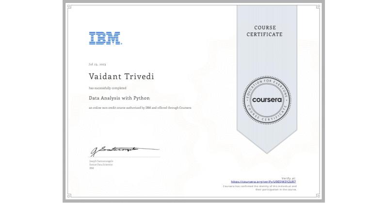 Vaidant Trivedi on LinkedIn: Completion Certificate for Data Analysis ... Vaidant Trivedi on LinkedIn: Completion Certificate for Data Analysis ...