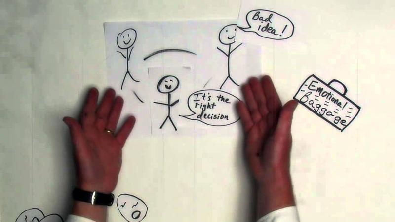 Mary Beth O'Neill on LinkedIn: Friedman's Theory of Differentiated ... Mary Beth O'Neill on LinkedIn: Friedman's Theory of Differentiated ...
