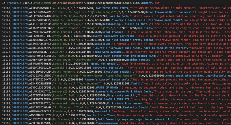 Kapil Raina on LinkedIn: Using Structured Data Sets as Knowledge Source ... Kapil Raina on LinkedIn: Using Structured Data Sets as Knowledge Source ...