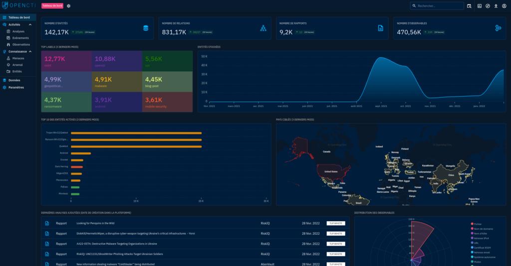 Emir Saydoulaev on LinkedIn: OpenCTI - Open Cyber Threat Intelligence ... Emir Saydoulaev on LinkedIn: OpenCTI - Open Cyber Threat Intelligence ...