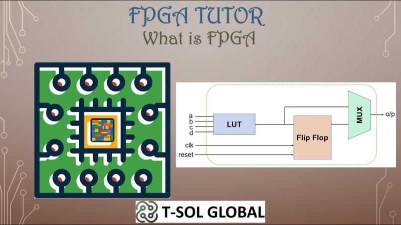 Sadeque Reza Khan on LinkedIn: Introduction to FPGA (What is FPGA?) Sadeque Reza Khan on LinkedIn: Introduction to FPGA (What is FPGA?)