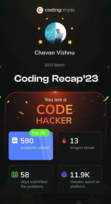 Chavan Vishnu on LinkedIn: Coding Recap'23 | Coding Ninjas Chavan Vishnu on LinkedIn: Coding Recap'23 | Coding Ninjas